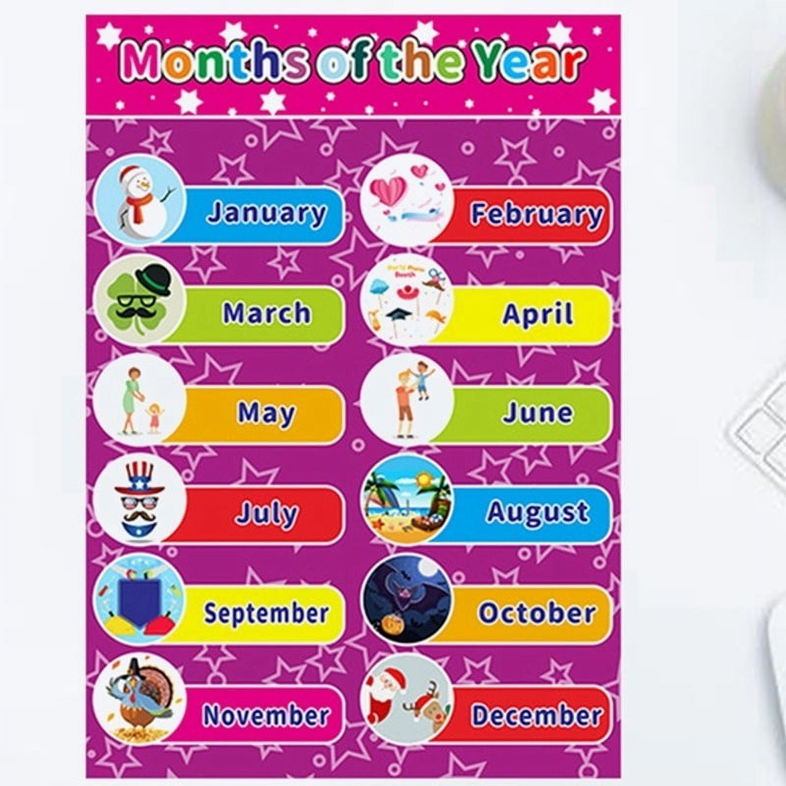 AkoaDa Colourful Educational Poster For Kids Nepal | Ubuy