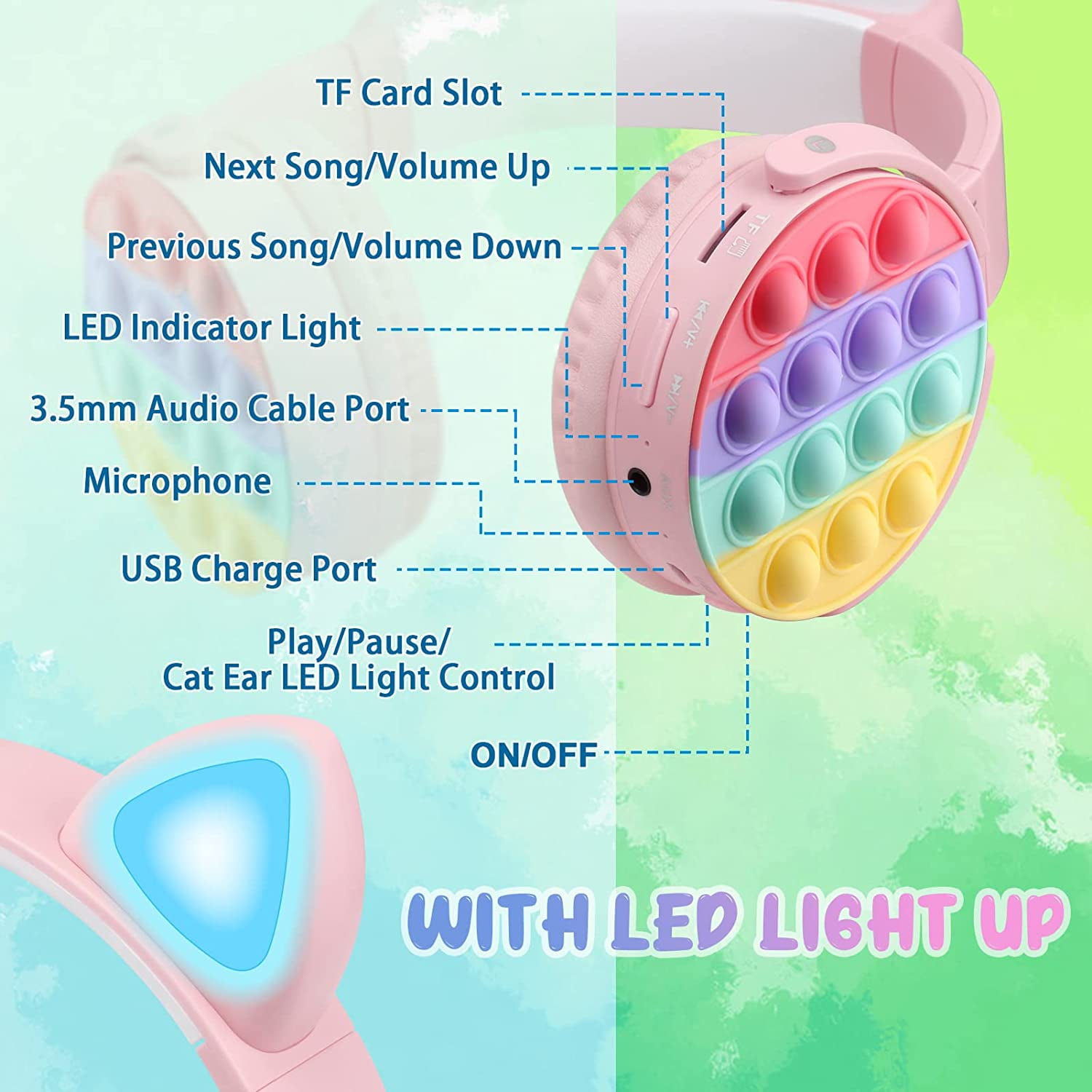 Buy Romanda Cat Ear Headphones with Pop Fidget Toy, 5.0 Bluetooth ...