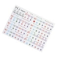 PVC Keyboard Stickers for 88 61 54 Key Pianos Staff Symbols Note ...