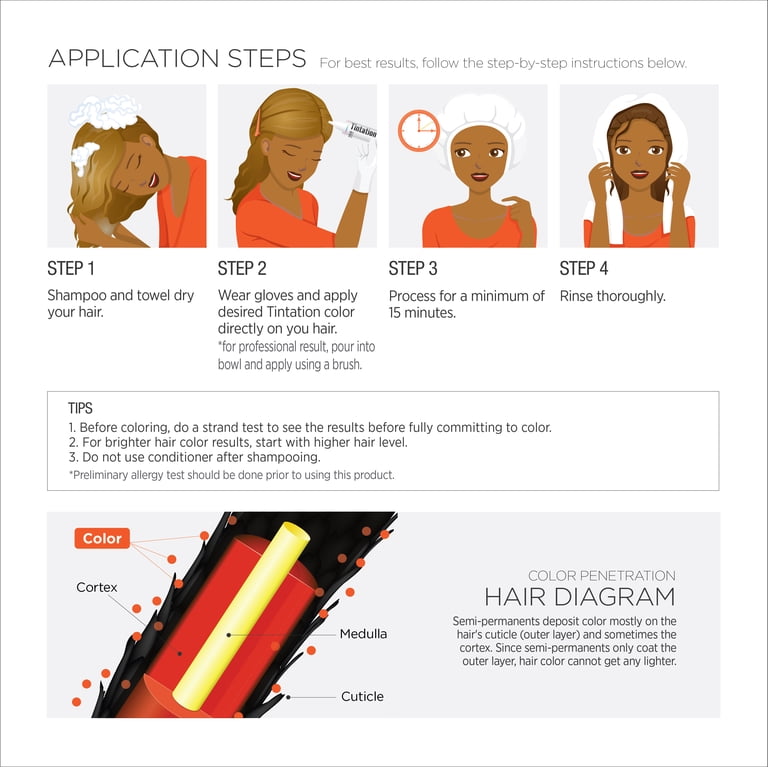 How To Kiss Step By Step Instructions