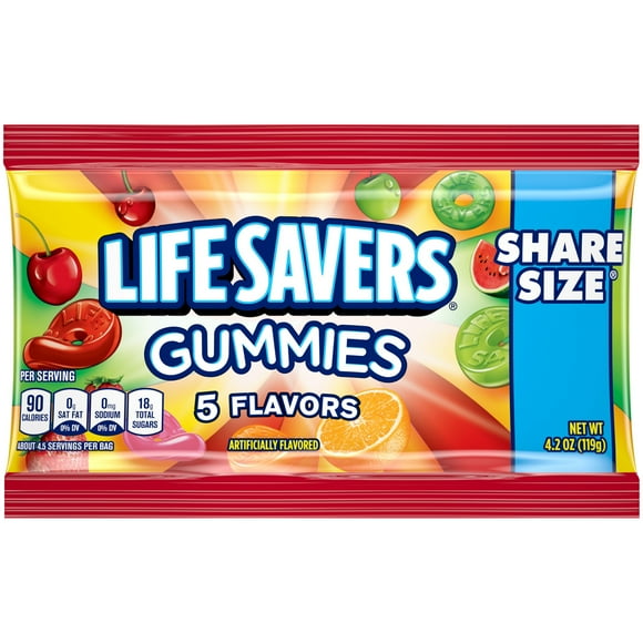 Share Size Candy