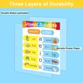 English Phonics Posters Language Arts Skills Chart Learning Vowels ...