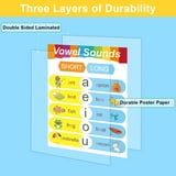 English Phonics Posters Language Arts Skills Chart Learning Vowels ...