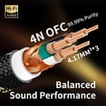 3.28ft Audiophile HiFi Power Cable-7 AWG,4N Oxygen-Free Copper Cores ...