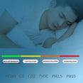 GJX Air Monitor 6 in 1 Multifunctional CO2 Detector Carbon Dioxide ...