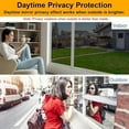 Window Privacy Cling See Out Not in, One Way Privacy Window Film, Sun ...