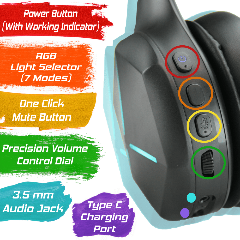 Xbox 360 Power Button