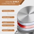 8 Quart Stock Pot - Stainless Steel Large Cooking Induction Pot with ...