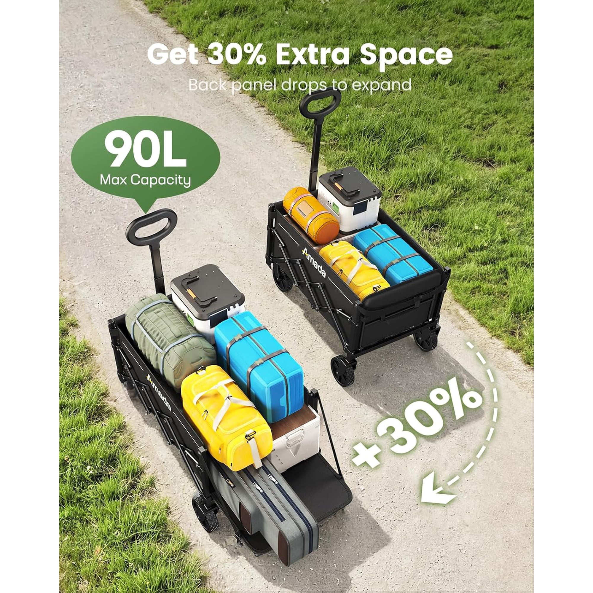 Click here for Yantong Dayi Wagon Cart Foldable  Collapsible Wago... prices