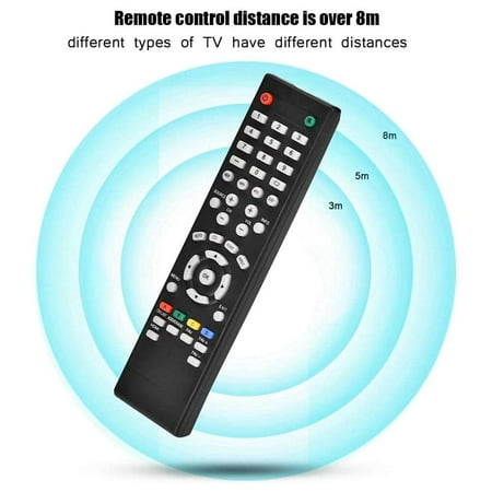 Selm Universal TV Remote Control for SEIKI TV, 8m Distance Fast ...