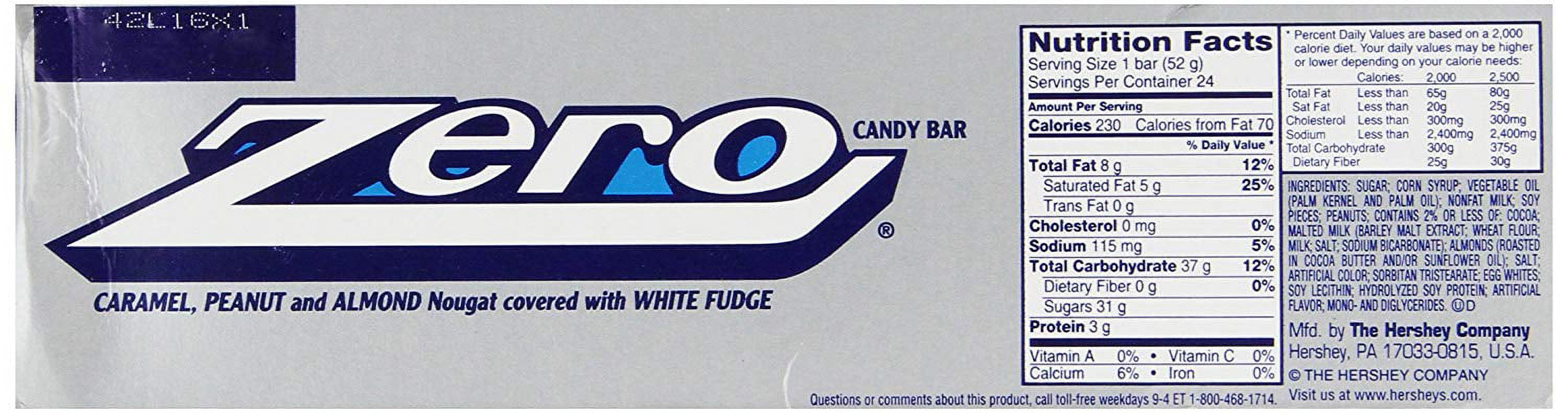 Zero Candy Logo
