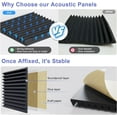 Self-Adhesive Sound Proof Foam Panels, Fast Expand Acoustic Panels ...