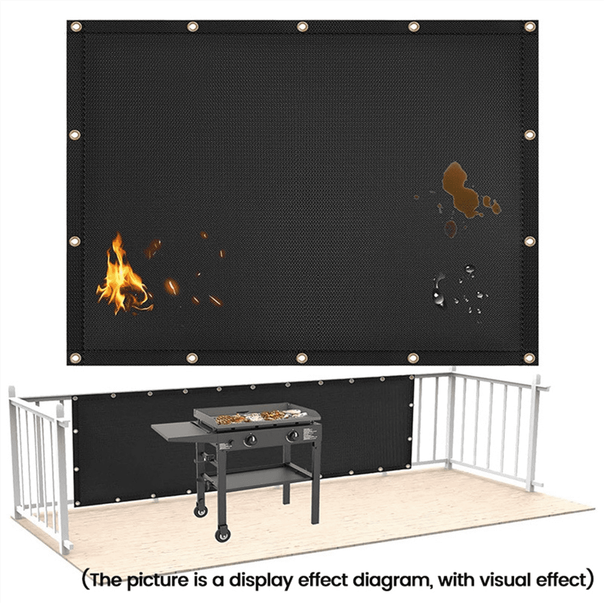 Click here for Unbranded Fireproof Heat Shield For Wall Behind Gr... prices