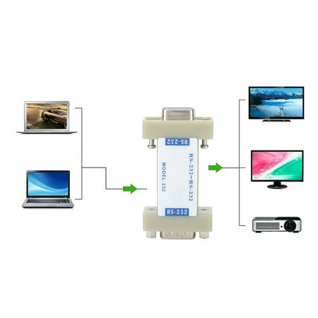 Practical Photoelectric Isolator, Light Isolator, For Logic Circuit ...