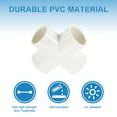 3/4" Fittings, 8Pcs 4 Way Elbow Connector Elbow Corner Fitting, White ...