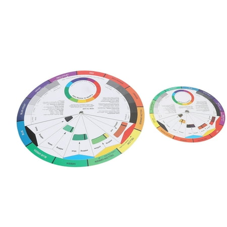 Color Mixing Guides, Color Wheel Visually Illustrate Understand Colors ...