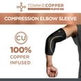 Tommie Copper Sport Spandex Compression Elbow Sleeve, Black, Adult ...