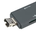 Onn+ SD microSD Card Reader, USB-C and Micro-USB, Portable Media Card ...