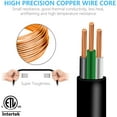 8 inch Short Power Extension Cord Outlet Saver, ETL Listed, SJTW 16AWG ...