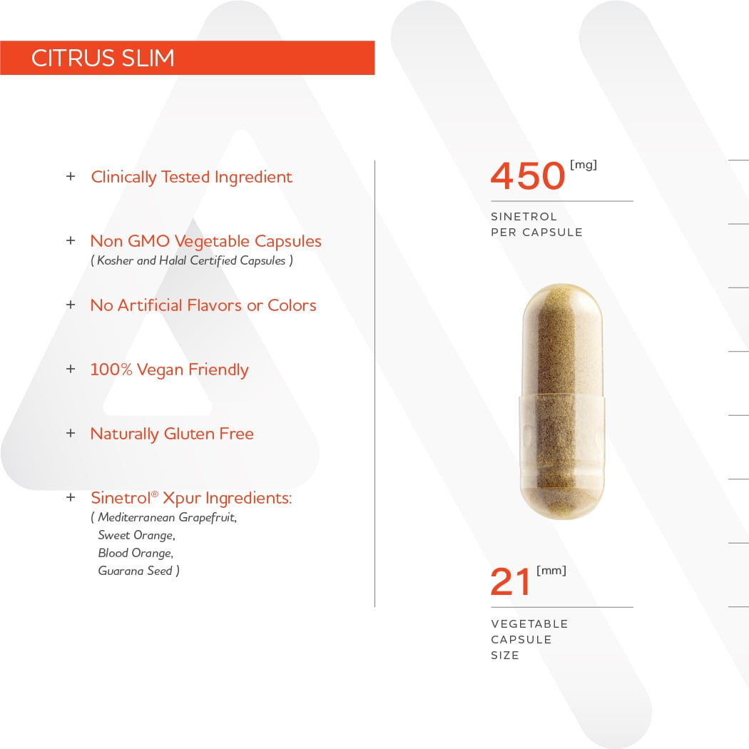 Buy Anew Vita Citrus Slim w/ Sinetrol X-Pur | Weight Loss Supplement ...