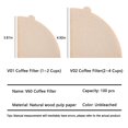Cone Coffee Filters, Disposable Natural Paper Filters,2-4 Cup Coffee ...