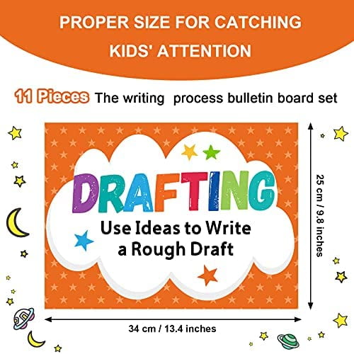 Writing Process Posters