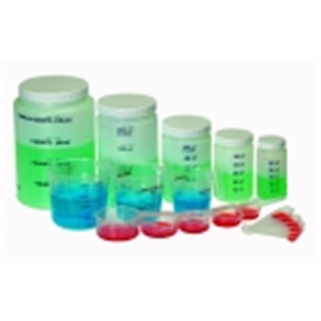 Si Manufacturing Imperial Metric Liquid Measuring Kit - Walmart.com ...