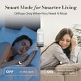 JCLOUD 2025 Plug in Diffuser for Essential Oils, Waterless Scent ...