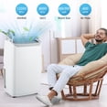 Portable Room Air Conditioners, 12,000 BTU Portable AC Unit with Multi ...
