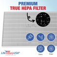 EL024 Replacement Filter Set 2 True HEPA + 8 Carbon Pre-Filters ...