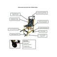 LINE2design Deluxe Heavy Duty EMS Transport Folding 2-Wheelchair 70015-Y, 400 lb Load Capacity ...