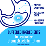 Bufferin Aspirin Coated Tablets 325mg for Pain Relief and Inflammation ...