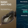 Swimming goggles adult for men pool goggles for women Professional Anti ...