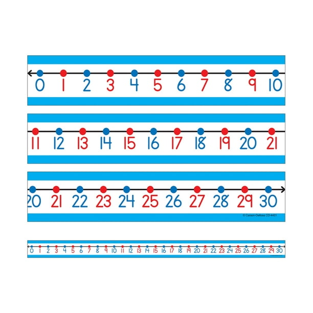 Student Number Lines Desk Tape, Grade K-3, Pack of 30 | Bundle of 5 ...