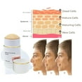Melanin Correction Improves Dull Facial Skin Moisturizing Brightens ... Melanin Correction Improves Dull Facial Skin Moisturizing Brightens ...