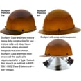 HAT,SKULLGARD,NATURAL TAN,WITH STAZ-ON - Walmart.com