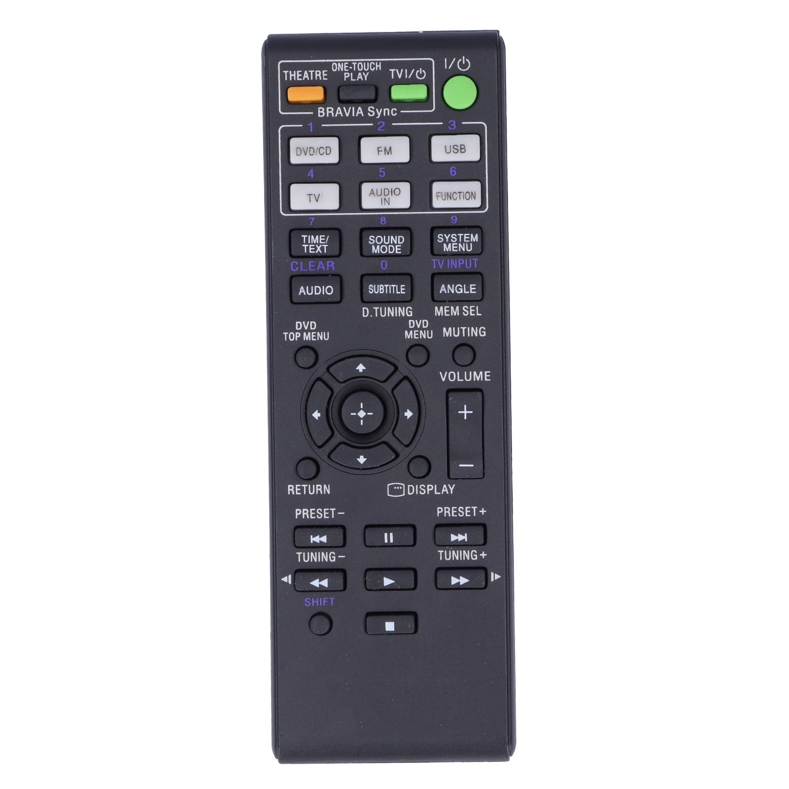 Tebru Remote Control For HBD‑DZ330/HBD‑DZ740/HBD‑TZ210/HCD‑TZ/DAV‑DZ330 ...