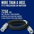 3/8" Hydraulic Hose Assembly 24 Inches – Female JIC x Female JIC, 7,250 ...