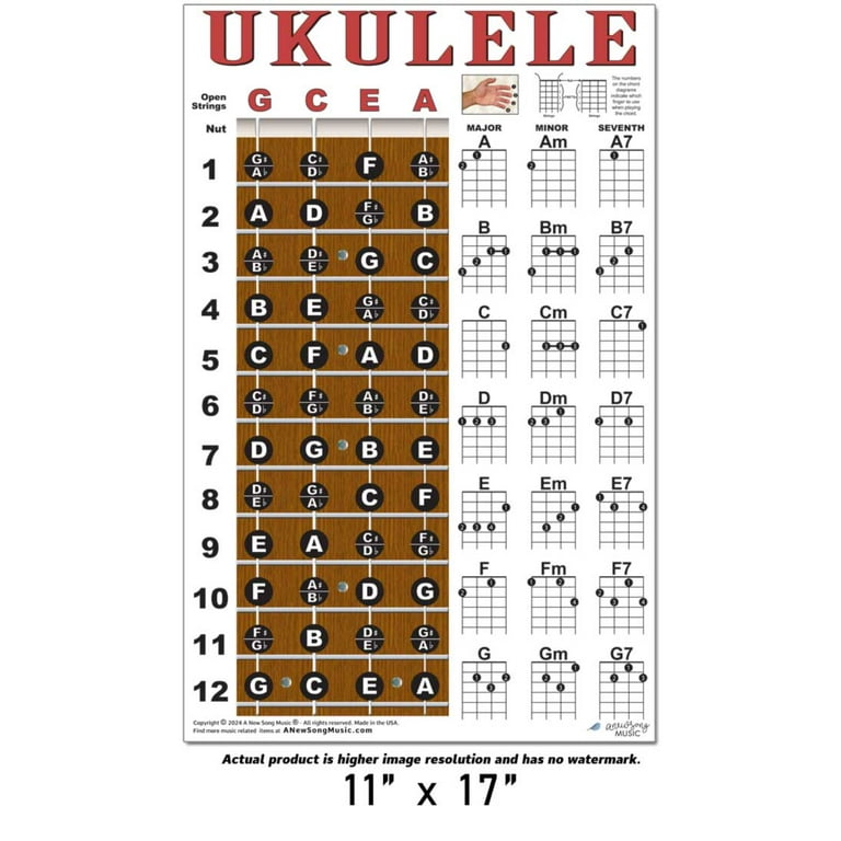 Ukulele Chord Chart Gcea Tuning