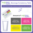 SimplyThick® Easy Mix™ Food and Beverage Thickener, Unflavored Gel ...