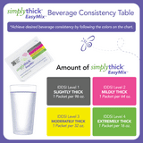 SimplyThick® Easy Mix™ Food and Beverage Thickener, Unflavored Gel ...