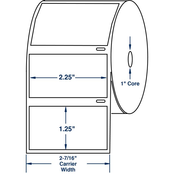 Identification Labels
