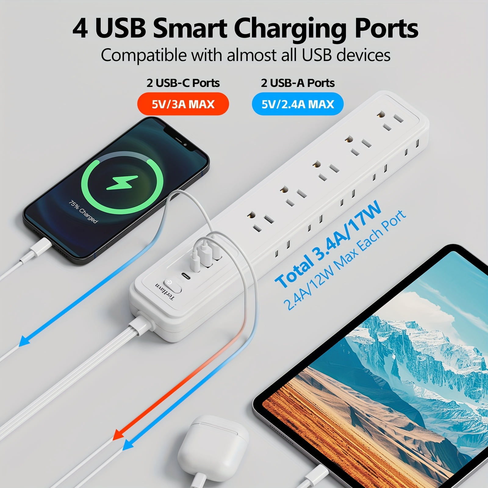 Click here for Unbranded Surge Protector Power Strip With 15 Outl... prices