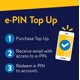Verizon Prepaid $30 e-PIN Top Up (Email Delivery) - Walmart.com
