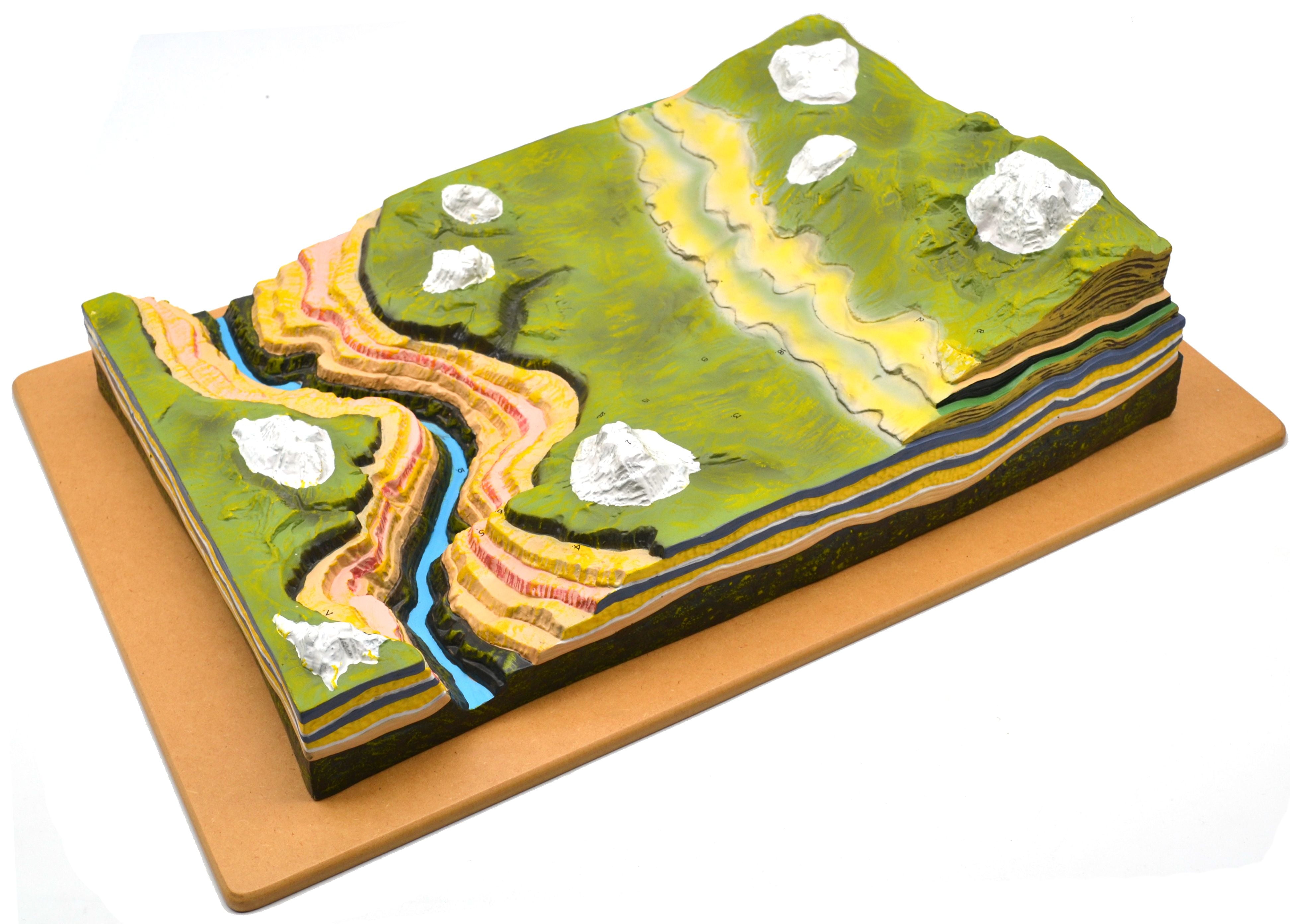 Premium Horizontal Strata Model with Keycard, Erosion Educational Model ...