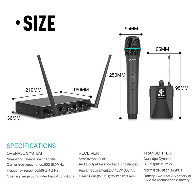 Uhf 4