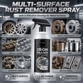 Borikise Iron Eraser Rust Remover Spray, Fast Acting Car Rust Remover ...