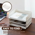 landege Plastic Desk Organizer Desktop Document Letter Tray Stackable ...