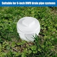 2pcs 6" PVC Sewer Cleanout Cap with Plug Cover Fitting, Threaded DWV ...