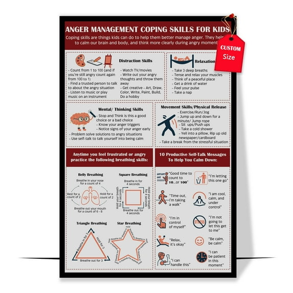 LOLUIS Anger Management Coping Skills for Kids, Anger Poster for Kids ...